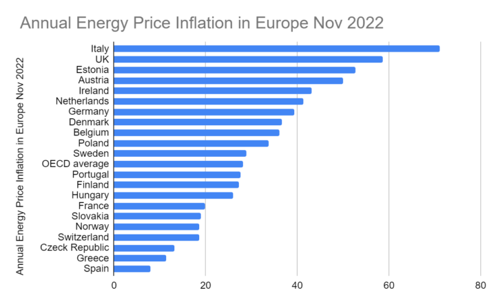 Socialist Economic Bulletin – Comment and analysis for the movement ...
